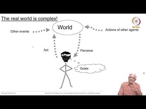 free video machine learning fundamentals lecture 1 3 from nptel noc