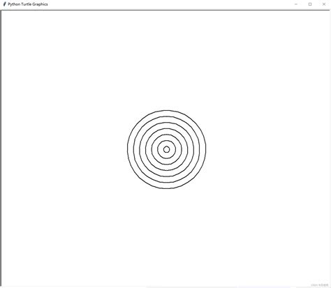 「python绘图」绘制同心圆用python画同心圆 Csdn博客