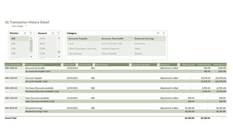 Gl Transaction History Sample Reports And Dashboards Insightsoftware