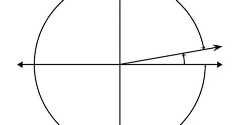 Tree Fiddy Album On Imgur