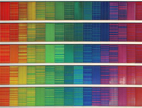 8 Rules For Optimal Use Of Color In Data Visualization By Aseem