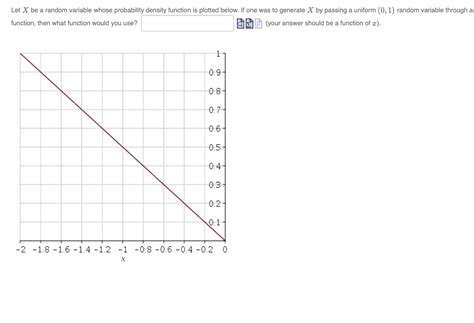 Solved Let X Be A Random Variable Whose Probability Density