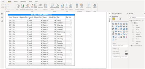 Date And Time Functions In Power BI Shiksha Online
