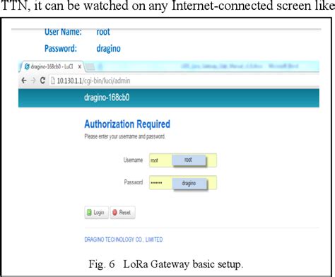 figure 6 from lora based indoor localization using lpwan gateway and