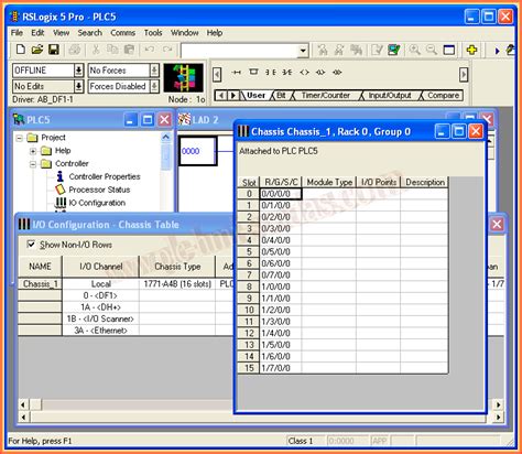 configuración hardware en rslogix5