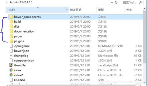 Adminlte框架的基本使用adminlte使用 Csdn博客 Adminlte框架的基本使用adminlte使用 Csdn博客