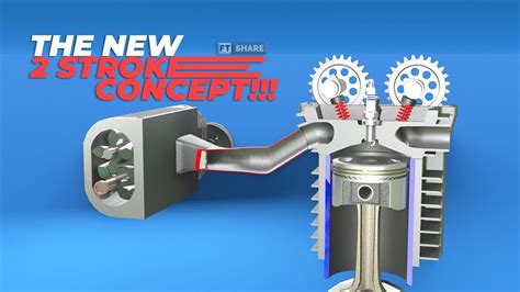 Already Patented 2 Stroke Engine With Advanced Valve System From Mazda Youtube