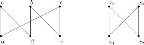 Figure 1 From Projective Systems Of Noncommutative Lattices As A Pregeometric Substratum