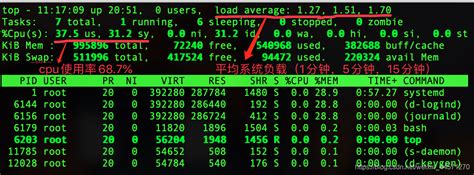 docker容器：磁盘and内存andcpu资源限制实战 docker容器内查看cpu核心数量 csdn博客