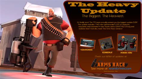 If I Would Be A Tf2 Developer Rtf2