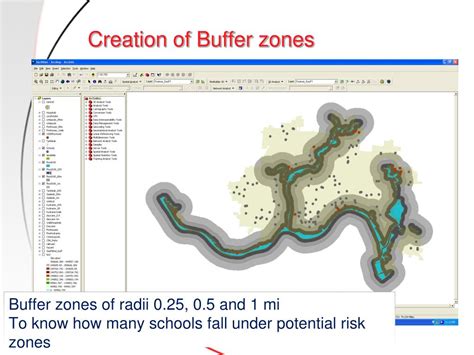 PPT GIS Project Proposal PowerPoint Presentation Free Download ID 5256262