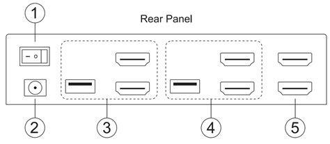 CMSTEDCD SW S HDMI KVM Switch Monitors Computers User Manual
