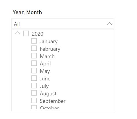 Solved How To Get Visual To Show Previous Month Data By D