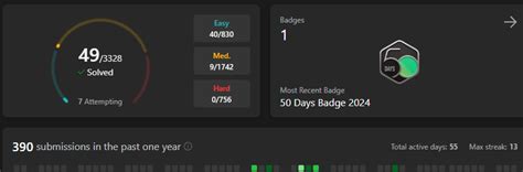 Fun Ways To Improve Your Programming Skills By Anwar Bouchra Edf