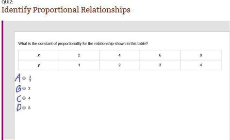 What Is The Constant Of Proportionality For The Relationship Shown In This Table Quiz Identify