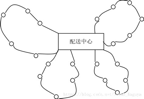 【mdvrp】基于matlab遗传算法求解多仓库车辆路径规划问题【含matlab源码 1481期】51cto博客遗传算法车辆路径matlab代码