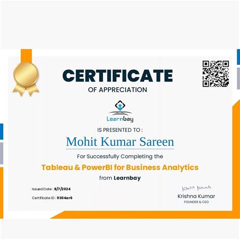 Mohit Sareen On Linkedin Tableau Powerbi