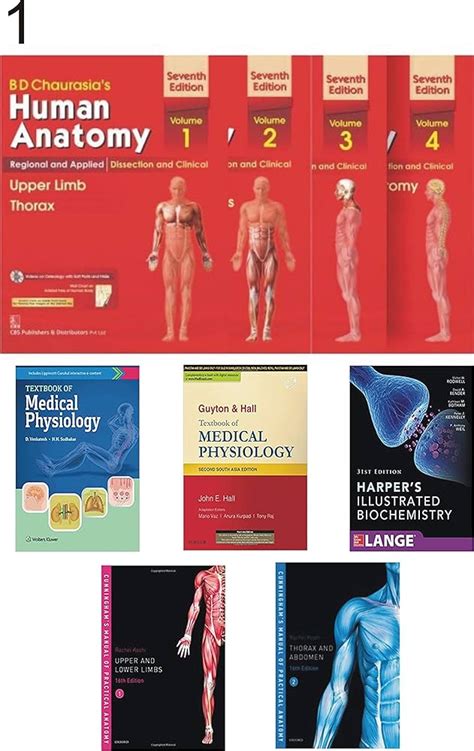 Anatomy Multiple Choice Questions MCQs For NEXT First 46 OFF