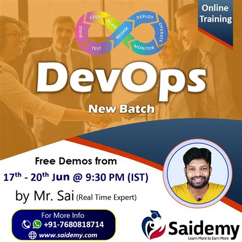 Saidemy New Devops Evening Batch By Mr Sai Interested Candidates