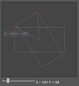 Javascript Rotating Canvas Around A Point And Getting New X Y Offest Stack Overflow