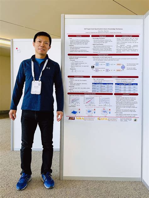 Ming Zhao On Linkedin Presenting Self Supervised Quantization Aware Knowledge Distillation At…