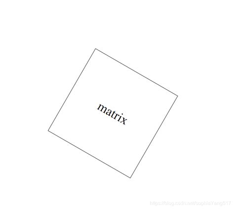 Css3 Matrix：可以同时缩放旋转平移的transform的属性值css盒子的旋转与平移怎样合在一起 Csdn博客