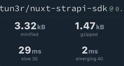 Stun3rnuxt Strapi Sdk Bundlephobia