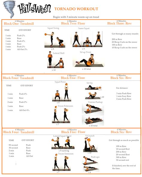 Orangetheory Template Today