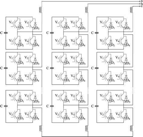 Cascade Statcom In Y Connection Download Scientific Diagram