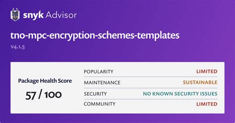 Tno Mpc Encryption Schemes Templates Python Package Snyk