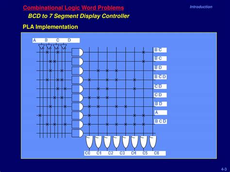 Ppt Combinational Logic Word Problems Powerpoint Presentation Free