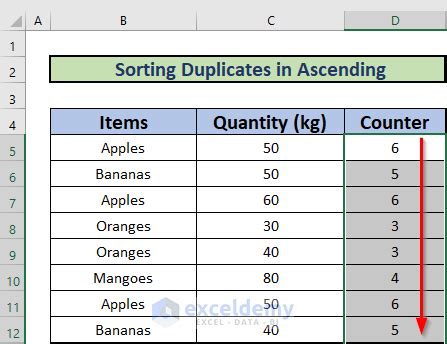 How To Sort Duplicates In Excel 2 Easy Methods ExcelDemy