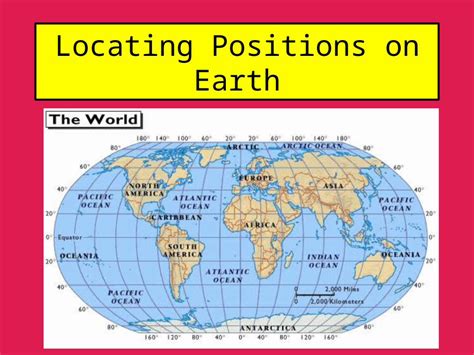 pptx locating positions on earth coordinate systems a coordinate