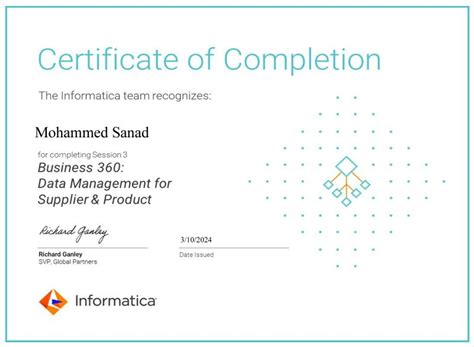 Mohammed Sanad On Linkedin Business360