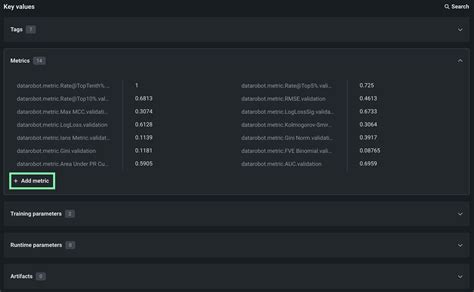 Manage Key Values Datarobot Docs