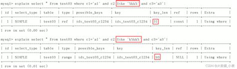 Mysql高级篇（sql优化、索引优化、锁机制、主从复制）mysql Sql优化 Csdn博客