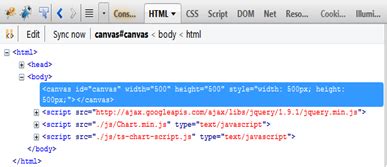 Integrating Chart JS Library With Java