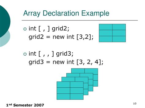Module 8 And 9 Method Part I And Array Part Ii Ppt Download