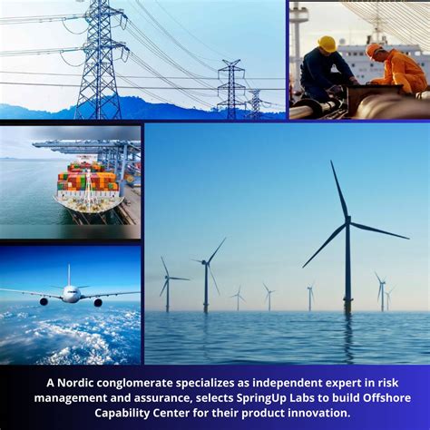 Springup Labs On Linkedin Offshoreteambuilding Productinnovation Digitalsolutions Odc Safety