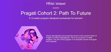 Sharvani Dhulipala On Linkedin Ai Machinelearning Deeplearning Nlp Generativeai