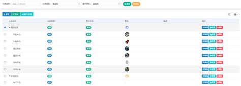 若依 Ruoyi 代码生成树表结构的那些坑 Javaの甘乃迪 博客园