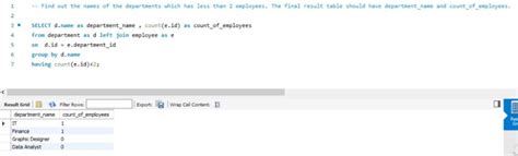 Saptati Bagal On Linkedin Hello Everyone Today I Am Sharing My Day 2