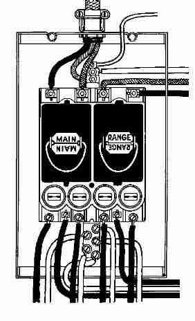 Fuse Box Wiring Diagram