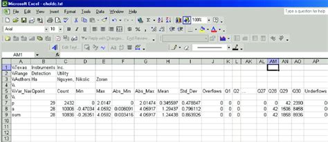 Output From Range Estimation Tool Imported In Excel Spreadsheet Download Scientific Diagram