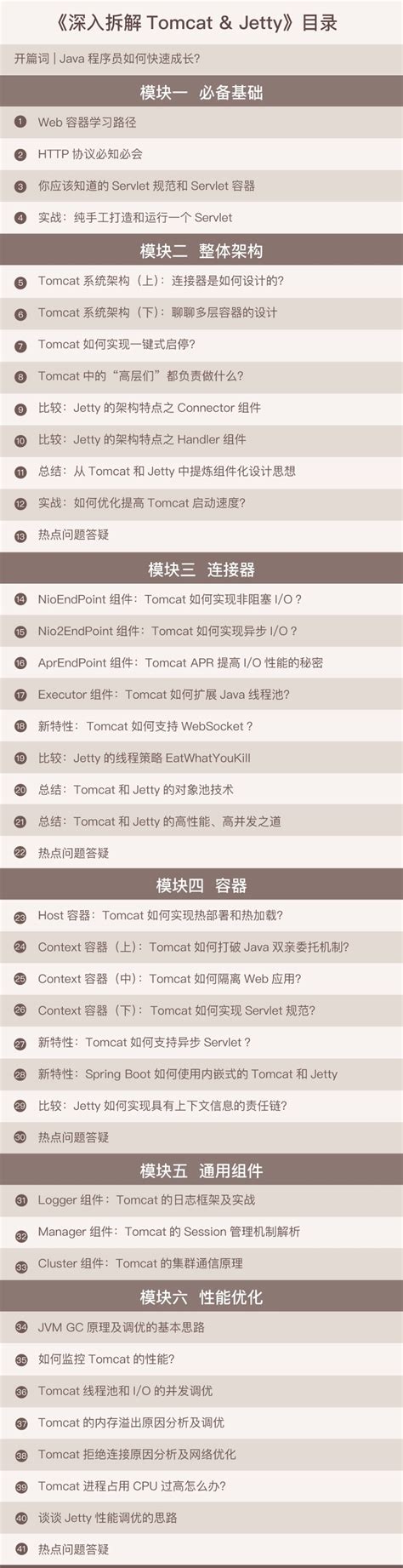 深入拆解 Tomcat And Jetty