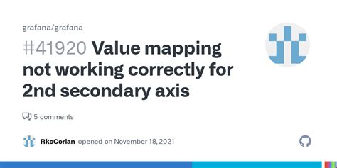 Value Mapping Not Working Correctly For 2nd Secondary Axis · Issue