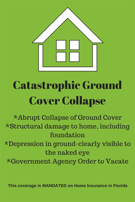 Confused About Sinkhole Coverage In Florida Southshore Insurance