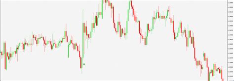 Correlation Vs Cointegration Blackwell Global