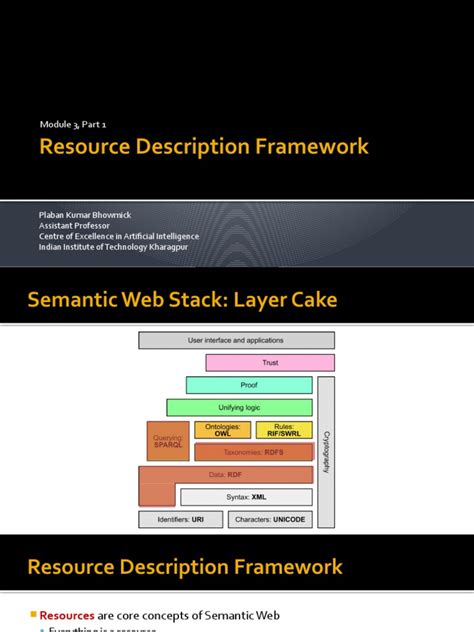 04a Resource Description Framework Pdf Resource Description