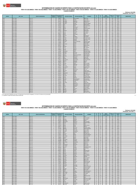 Junin Ugel Tarma Pdf